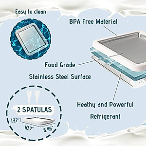 FineMade Instant Rolled Ice Cream Maker Sorbet Gelato Soft Serve Slushy Frozen Yogurt Ice Cream Machine