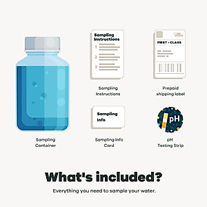 Tap Score Lead & Copper in Water Test Kit | Well or City | Full Report | EPA Certified Drinking Water Labs | #1 Best Home Water Test 2021-24 NYT Wirecutter | 100% Unbiased