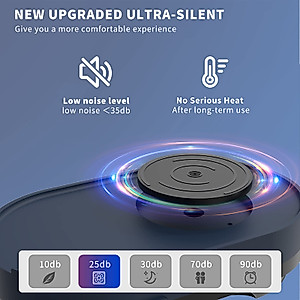 Ergopollo Mouse Jiggler, Undetectable Mouse Mover Device Wiggler Shaker with Drive Free USB Cable and 5V1A Adapter, Moves Mouse Automatically, Keep PC Screen Active, Blue