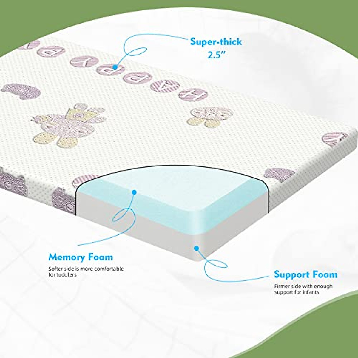 Alwytlon Pack n Play Mattresses, Pack and Play Mattress Pad, Playard Mattress Memory Foam, Portable Toddlers Mattress Firmness Featuring Soft Removable Washable Outer Cover(38"x26"x2.5")