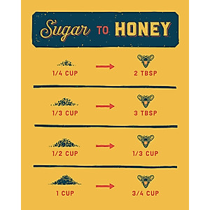 Local Hive Clover Honey Blend 16oz