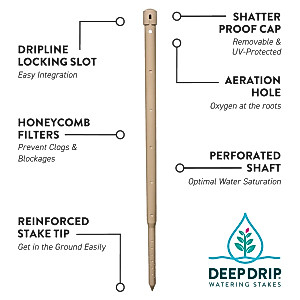 36 in. DEEP DRIP Large Tree Watering Stake (3 Pack) | UV-Protected ABS Plastic Tree Irrigation Spike for Extra-Large Sized Trees, Established Trees, and Palms