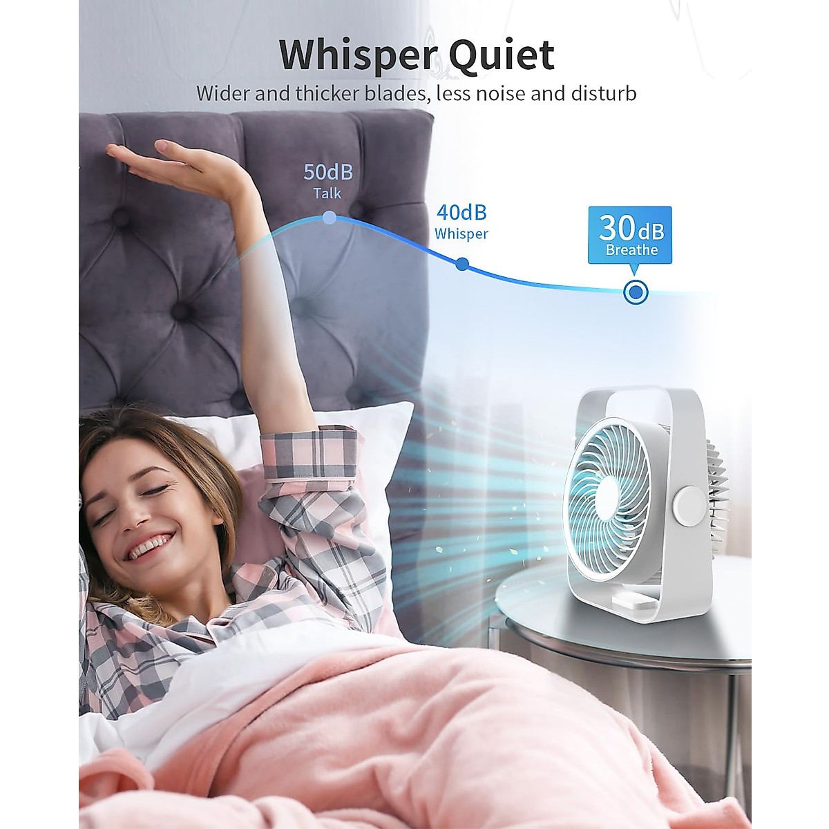 KONSIDEN Small Fan, 8 Inch USB Desk Fan, Quiet Office Fan, 4 Speed Winds, 360° Head Tilt, Detached Cover, Small Table Fan, Easy to Clean, Ideal for Bedroom, Office, Kitchen, Camping