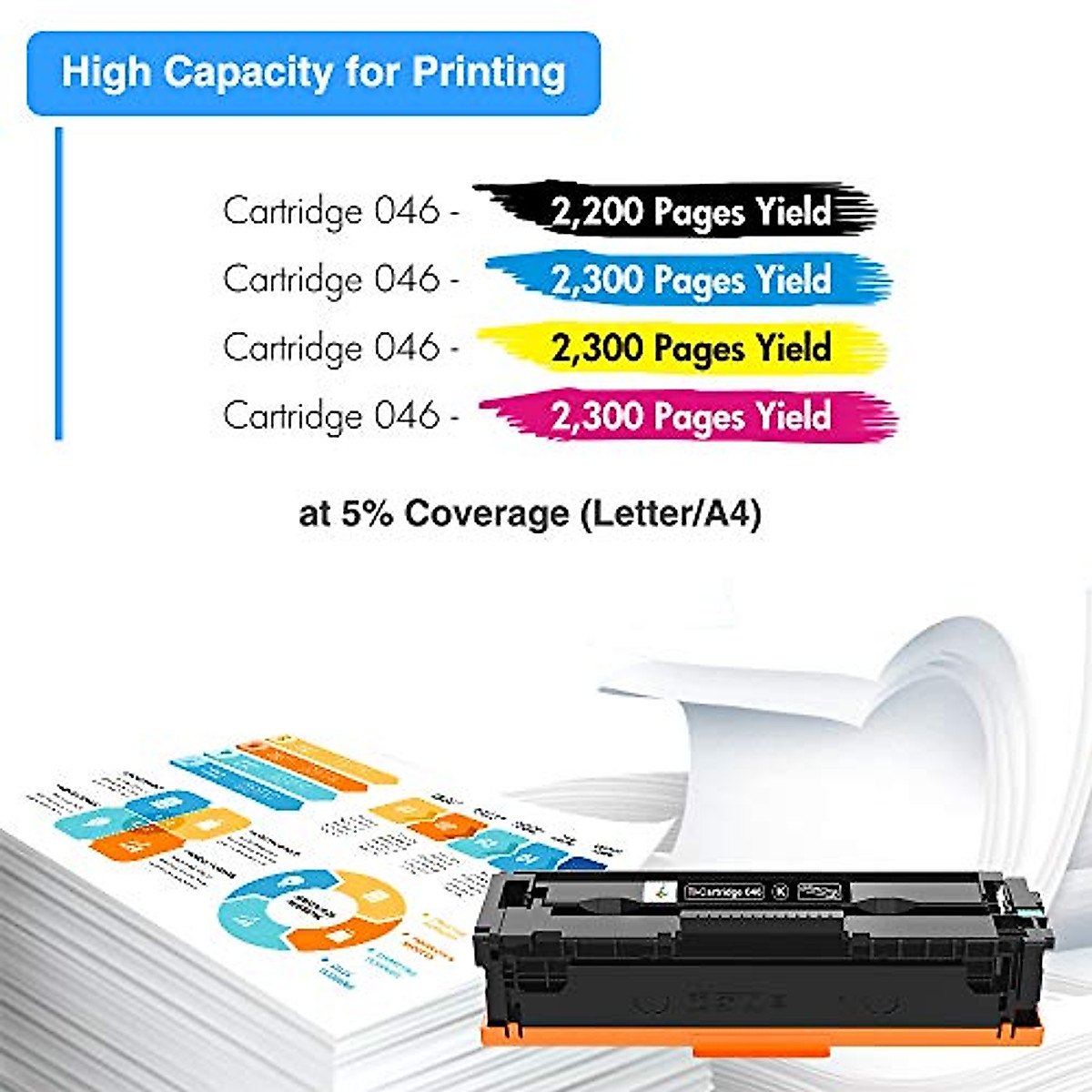 TRUE IMAGE Compatible Toner Cartridge Replacement for Canon 046 046H MF733Cdw Toner for Canon Color ImageCLASS MF733Cdw MF731Cdw MF735Cdw LBP654Cdw MF733 Printer (Black Cyan Magenta Yellow, 5-Pack)