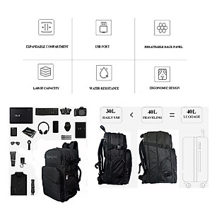 PAPAZAU 40L Travel Backpack Flight Approved Carry on Backpack Weekender Bag for Women Men (Blue)