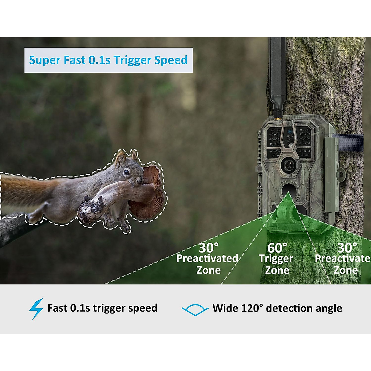 GardePro X50 Cellular Trail Camera, Full Video Preview, No-Glow IR, AT&T & T-Mobile, Game Cameras with 32MP H.265 1296p, 0.1s Trigger Speed, 100ft Night Vision