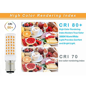 Lamsky BA15D Led Bulbs 6W Dimmable 120V,B15 Double Contact Bayonet Base,Soft Warm White 3000K,60W JD Type T3/T4 Halogen Equivalent Replaces for Pendants Ceiling Fans Sewing Machine Light(6-Pack)