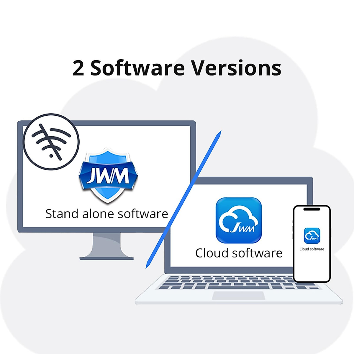 JWM Long Range Guard Tour Patrol System with Downloader, RFID Flashlight Security Guard Equipment with OLED Screen, Free Cloud Software, 2.4G Card for Long Distance Reading