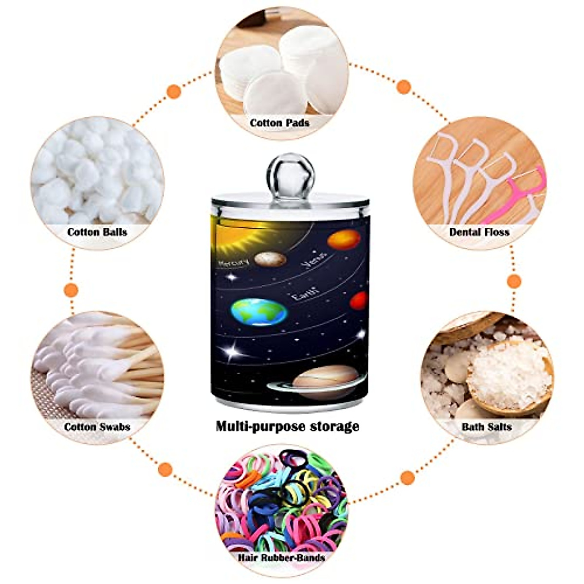 Solar System Galaxy 2 Pcs Qtip Holder Outer Space Organizer Dispenser Storage Canister Plastic Apothecary Jars Bathroom Vanity for Cotton Swab Ball Pads Floss