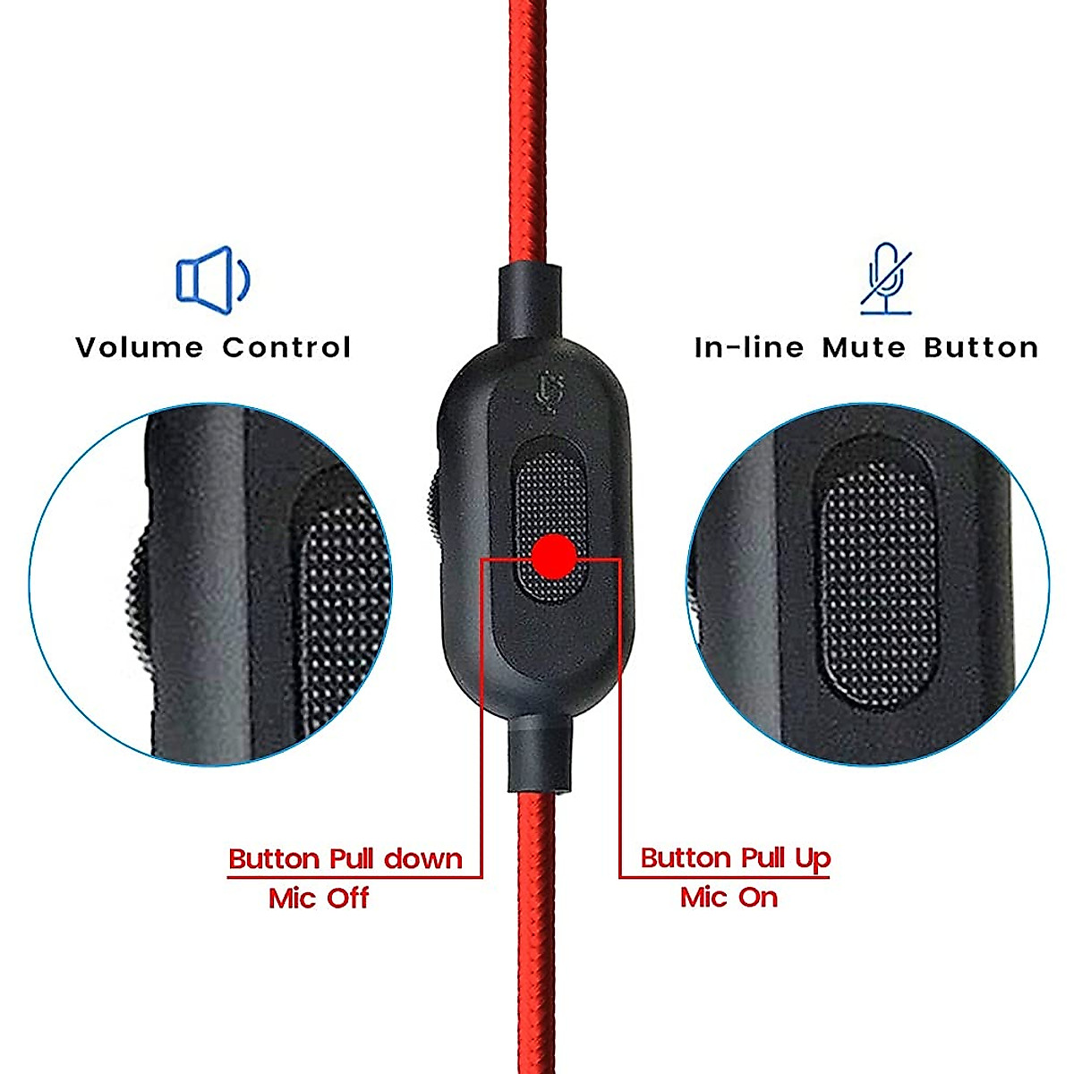 Junsi Meijunter Replacement Inline Mute Cable Compatible with Logitech Astro A10 A40 A30/Xbox One/PS4 Gaming Headset - Audio Cord Adapter
