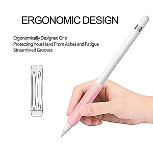 KELIFANG Silicone Ergonomic Grip Holder 3 Pack Compatible with Apple Pencil 1st, 2nd Generation & Pencil (USB-C), Apple Pencil Pro 2024, Protective Sleeve Cover Case Accessories(Pink, White, Green)