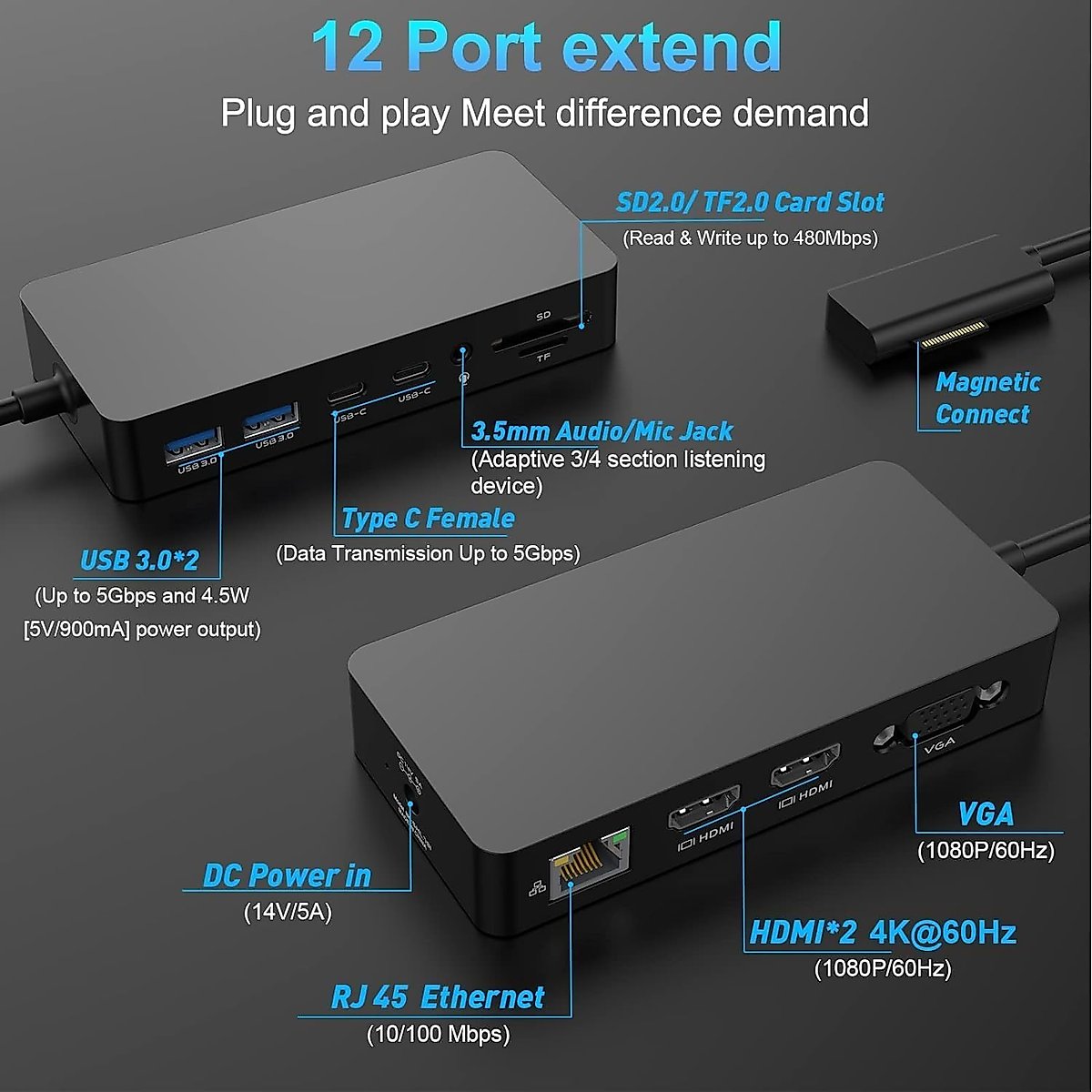 Surface Dock Triple Display with Power Supply, 12 in 1 Surface Pro Docking Station Dual 4K HDMI+VGA for Surface Pro 9/8/X/7/6/5/4/3, Surface Laptop go/5/4/3/2/1, 2pack Coiled Lightning