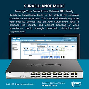 D-Link 28-Port Gigabit Smart Managed PoE+ Switch, 24 PoE+ Ports (370W) + 4 SFP Combo Ports, L2+, VLANs, Web Managed, Surveillance Mode, Rackmount, Energy Efficient, NDAA Compliant (DGS-1210-28MP)