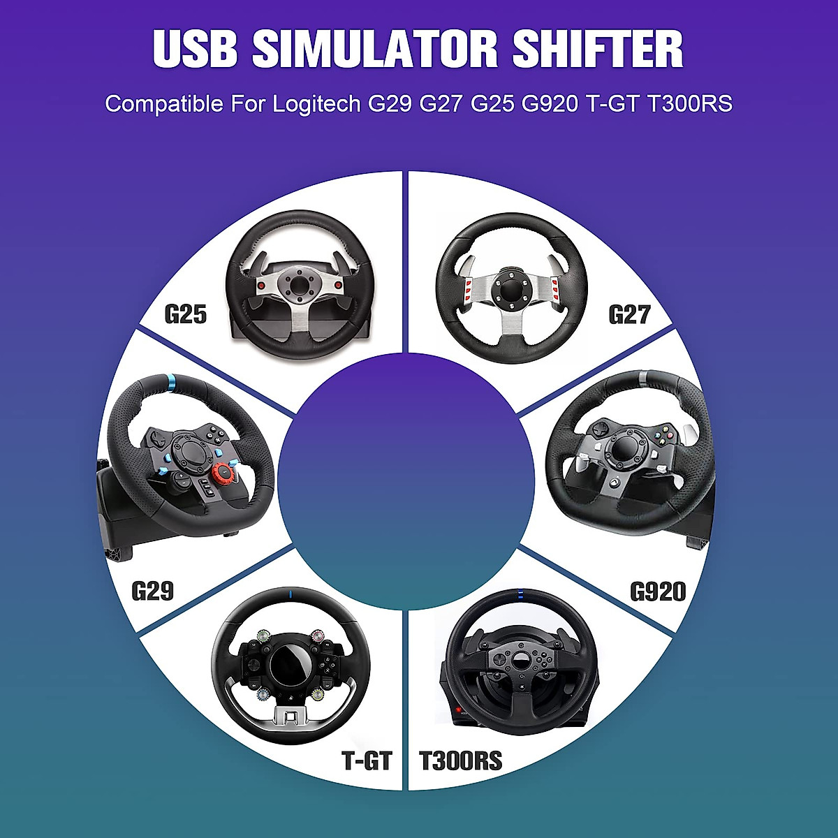 aikeec USB Simulator Shifter for ATS ETS Dust WRC Sim Racing Games H Sequential Shifter for Logitech G29 G27 G25 G920 T300RS/GT Steering Wheel PC Windows 7+R Sequential Gearshift Knob Black