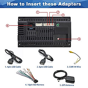 Android Car Stereo Radio Wiring Harness Kit with 16 Pin ISO Radio Harness Adapter Back Camera RCA Wire GPS Antenna Connector 4/6 Pin USB Cable
