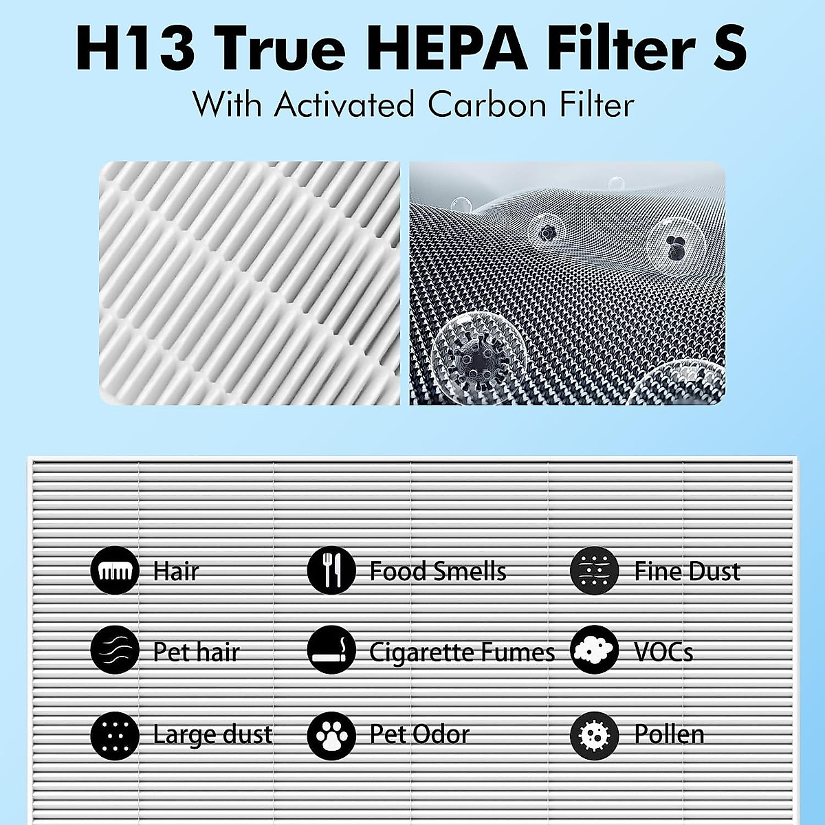 FFAC C545 HEPA Replacement Filter Compatible with Winix C545 Air Purifier, for Winix C545 Replacement Filter, Part# 1712-0096-00 and 2522-0058-00, 2 H13 True HEPA Filter & 8 Activated Carbon Filters