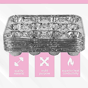 Nicole Fantini Disposable Aluminum 12 Cavity Mini Muffin Foil Pan (4)