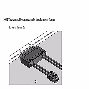 LeTkingok MPPT Solar Panel Photovoltaic Power Optimizer 460W/600W Voltage Regulator Lncrease Productivity (460W)