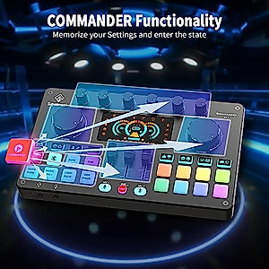 Podcast Equipment Bundle, Audio Interface All-In-One DJ Mixer with Studio Podcast Microphone Portable Battery-powered with Headphone