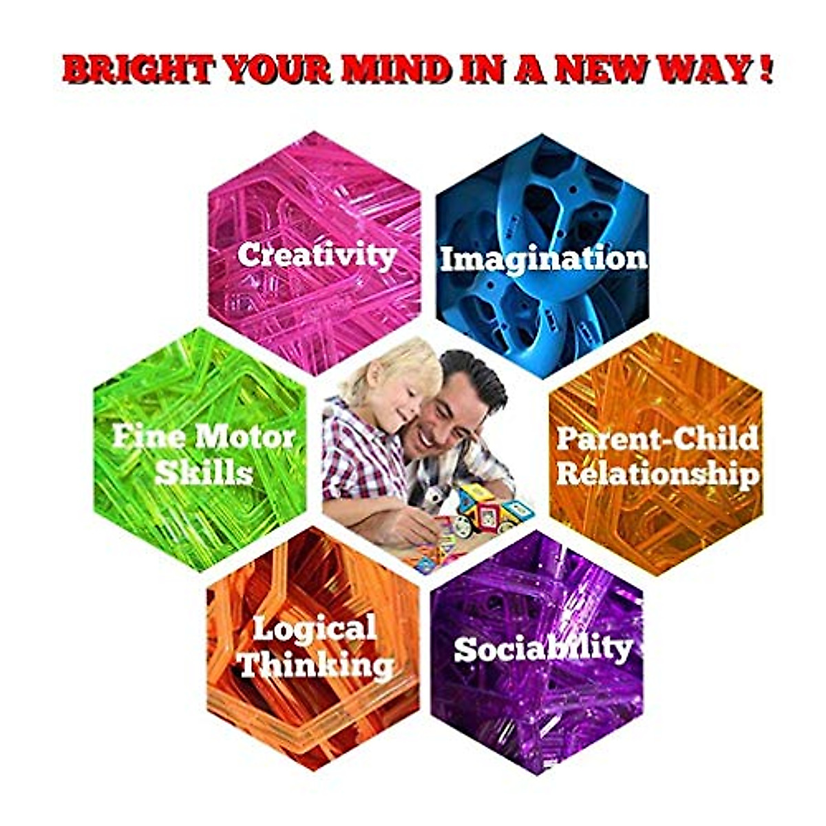 Magnetic Building Blocks Educational Toys Tiles Set for Boys & Girls Magnet Stacking Block Sets for Kid's Basic Skills Learning & Development Toys-Excellent Children's Gifts（YZ-069）