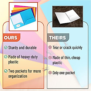 Mr. Pen- Plastic Folders with Pockets, 5 pcs, Assorted Colors, Folders with Pockets, Heavy Duty Plastic Two Pocket Folders, Pocket Folders, Folders, 2 Pocket Plastic Folders, File Folders with Pockets