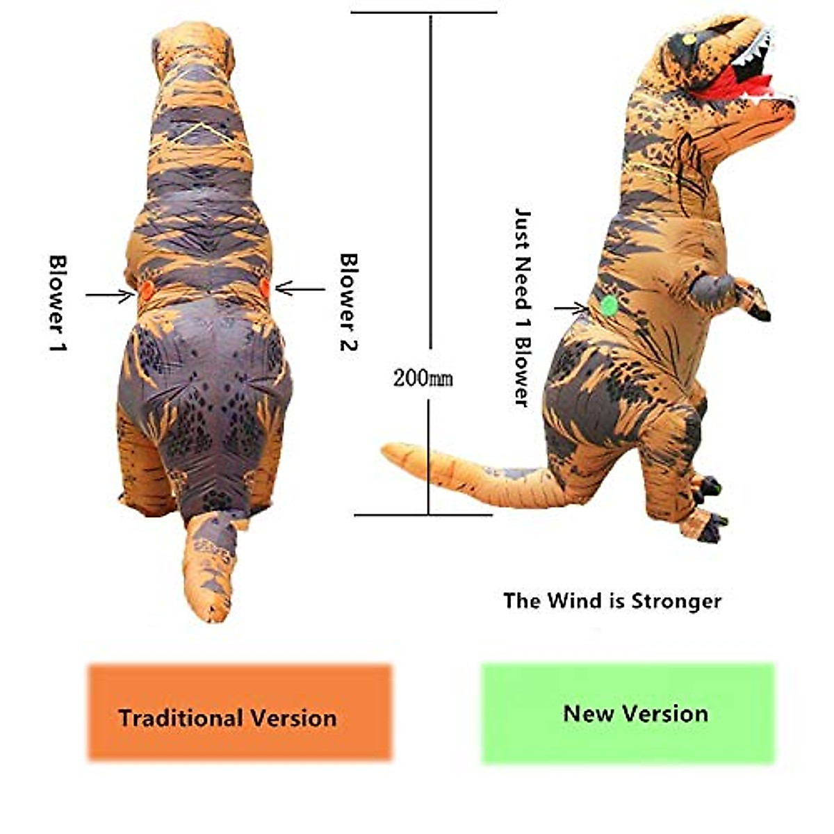 Cleacloud Mini Blower Fan for Dinosaur Costume,Green Upgrade Inflatable Costume Fans Replacement Blow up Blower Potable USB Air Pump