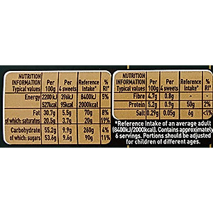 After Eight Straws 110g