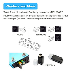 Paint Audio MIDI Captain Foot Controller and Wireless MIDI Adapter-MIDI Mate Time Engine Function Support all PC/CC/Note commander 10 Foot Switches