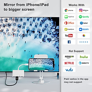 Unitrox iPhone Microphone Adapter for Live-Streaming, HDMI Adapter for iPhone to TV, Dual USB Female OTG Adapter with Charging Port Compatible with iPhone/iPad/iPod, No Application, Plug and Play