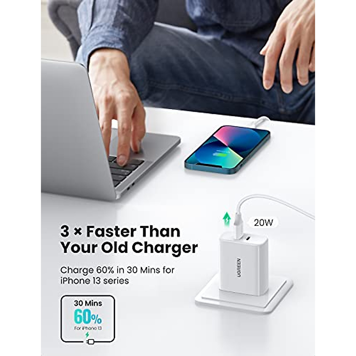 UGREEN 40W Dual Port USB C Charger Block with Foldable Plug, PD USB-C Power Adapter, Compatible with iPhone 14/iPhone 14 Pro Max, iPhone 13/12/11,iPad Mini/Pro, Airpods, Apple Watch, S22/S20