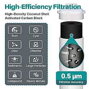 ICEPURE WFC5300A Under Sink Water Filter System, 3Years or 22K Gallons Ultra High Capacity, Replacement for ICEPURE WFS5300A Under Sink Water Filtration System, 0.5 Micron