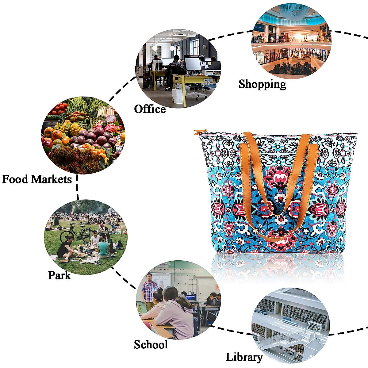 DEMOMENT Canvas Grocery Tote With Zipper for Women Lightweight Organizer Utility Bag For Travel Shopping Beach Work Gym (blue)