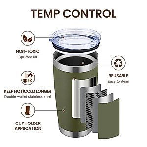 MEWAY 20oz Tumbler Cup Double Wall Vacuum Insulated Travel Mug Bulk, Stainless Steel Tumblers with Lid and Straw, Durable Powder Coated Coffee Cups for Cold & Hot Drinks (Army Green, 1)