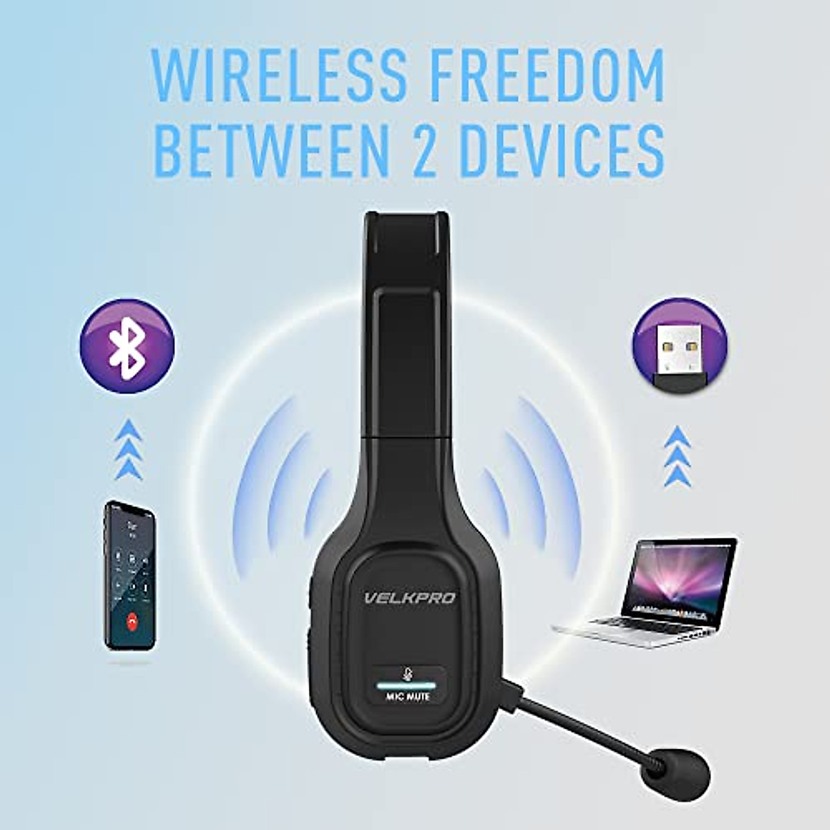 VELKPRO Wireless Headset with Microphone - Noise Canceling Headphones with Mic - On-Ear Earphones with USB Dongle for Office Work, Video Calling, Call Center - 32H Talk Time, Clear Audio Transmission