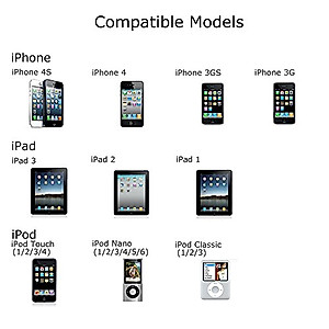 Aibocn MFi Certified 30 Pin Sync and Charge Dock Cable for iPhone 4 4S / iPad 1 2 3 / iPod Nano/iPod Touch - White