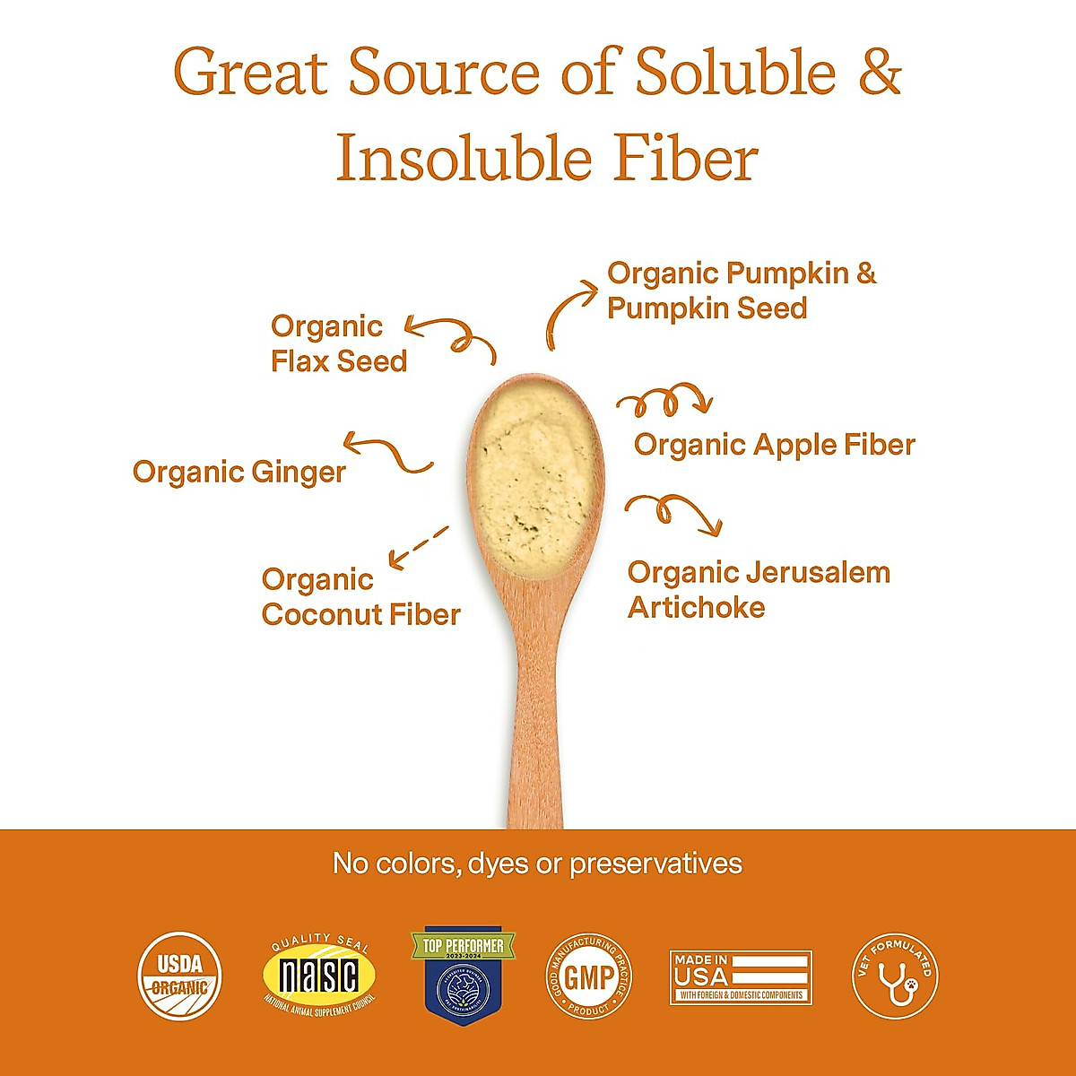 Fera Pet Organics Pumpkin Plus Fiber Supplement for Pets - Vet Created - Dog & Cat Regularity & Gut Function - Organic Pumpkin Seeds, Flax Seeds - 90 Scoops​