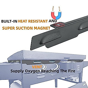 Wind Guards for Blackstone 36 Inch Griddle, Blackstone Griddle Accessories, Stainless Steel Magnetic Wind Screen, Compatible with Rear Grease Cup, Hood and Side Shelf, Gas Saving, Grilling Gifts