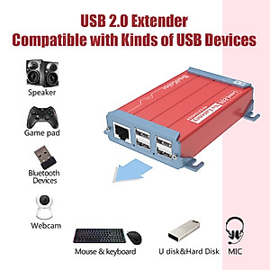 Basicolor HDMI USB Extender 4 USB2.0 Ports KVM Extender Over Cat6/Cat6e Up to 262Ft(80m), HD 1080P Video Transmit Lossless and Near Zero Latency, POC HDMI KVM Extender Plug&Play HDMI to RJ45