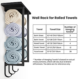 ELITEROO Towel Holder for Bathroom Wall, Towel Rack with Shelf and Hooks, Hanging Towel Organizer for Small Bathroom Storage, Wooden Rolled Towel Shelf for RV, Camper, Black