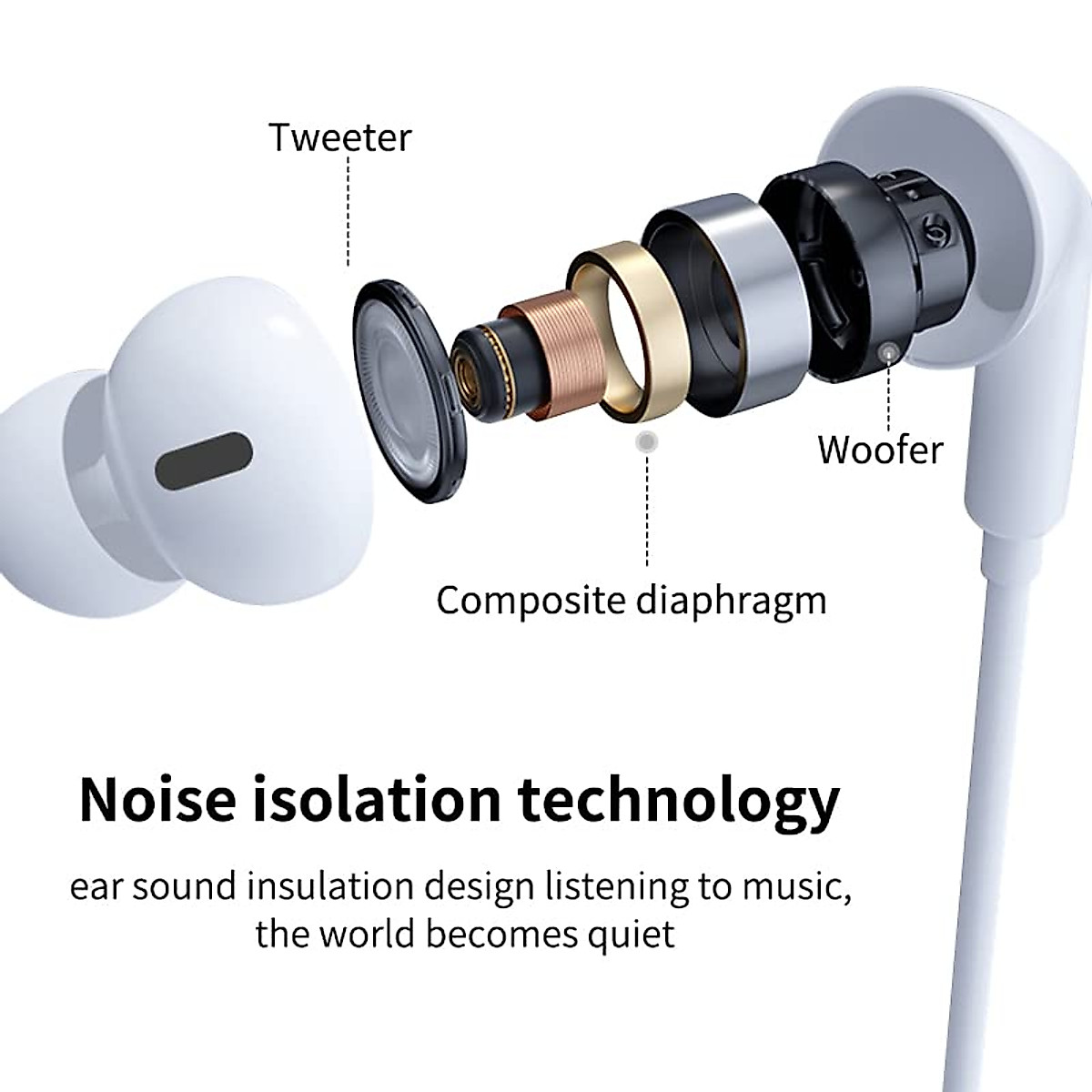 Togkun Wired Earbuds Headphones, Earphones in-Ear with Microphone and Call Controller, Noise lsolating, Bluetooth, Compatible with iPhone14/13/12/11/X/SE/8P/8/7P/7(2 Pack)