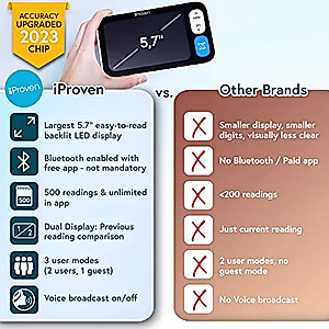 IPROVEN New 2023 Smart Upper Arm Blood Pressure Monitor - Home Use, 500 Memory Sets - Large Adjustable Cuff - Largest Widescreen Backlit Display - Bluetooth App for iOS & Android