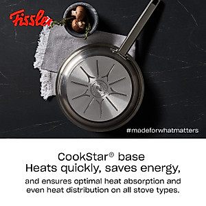 Fissler Original-Profi Collection Stainless Steel Sauce Pan with Lid, 1.5 Quarts