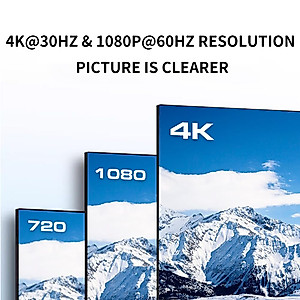 HDMI Video Wall Controller 2x3 HDMI TV Video Wall Processor 6 TV Screens Into a Wall Display with 180 Degree Rotate Multiple TV Screens 1 Picture 14 Splicing Modes 1x1, 1x2, 1x3, 1x4, 1x5,1x6 etc