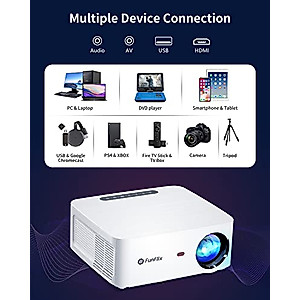 Native 1080P 5G 4K Projector with WiFi and Bluetooth, FunFlix 20000L High-bright Projector, 4P/4D Keystone/Zoom,300" Display, Movie Outdoor Indoor Projector for HDMI, USB, Phone, Laptop, TV Stick