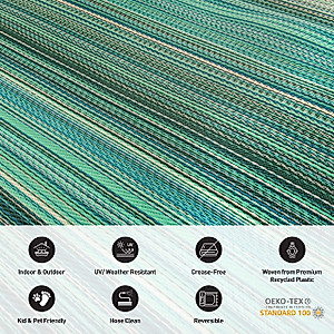 Rugshop Contemporary Stripe Reversible Crease-Free Waterproof Premium Recycled Plastic Outdoor Rugs for Patio,Backyard,RV,Deck,Picnic,Trailer,Beach,Camping Blue 3' x 5'