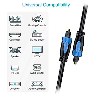 BlueRigger Digital Optical Audio Toslink Cable (25FT, Fiber Optic Cord, in-Wall CL3 Rated, 24K Gold-Plated) - Compatible with Home Theatre, Sound Bar, TV, Xbox, Playstation PS5/PS4