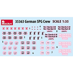 MiniArt 35363 - 1/35 German self-propelled Gun Crew Scale Model kit