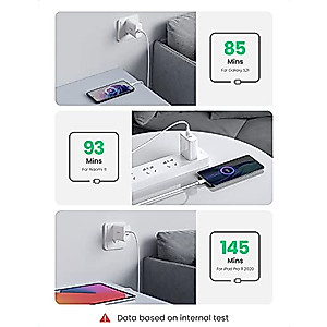 UGREEN 40W Dual Port USB C Charger Block with Foldable Plug, PD USB-C Power Adapter, Compatible with iPhone 14/iPhone 14 Pro Max, iPhone 13/12/11,iPad Mini/Pro, Airpods, Apple Watch, S22/S20