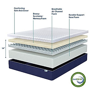 Sleep Innovations Shiloh 14 Inch Memory Foam Mattress With Ventilated Suretemp Foam For Breathability, Queen Size, Bed In A Box, Medium Firm Support