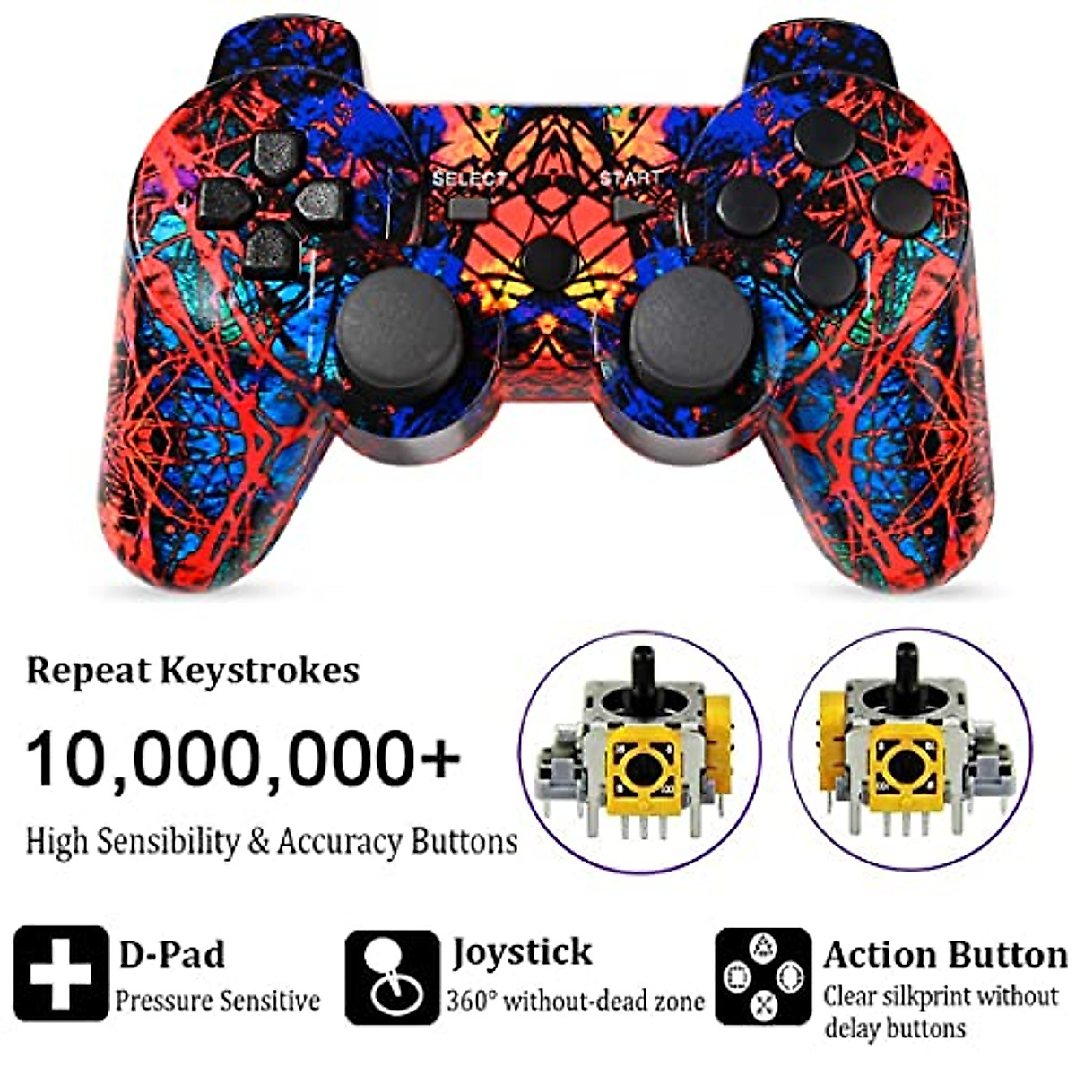 Drimoor 2 Pack Wireless Controller for PS3 - Double Vibration Motion Sense Remote Compatible with Playstation 3 with Charging Cable and Thumb Grip Caps